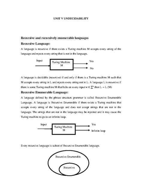 Toc Unit 5 Recursive And Recursively Enumerable Languages Recursive
