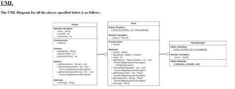 Solved IN JAVA Provide Test Result Player Write A Chegg