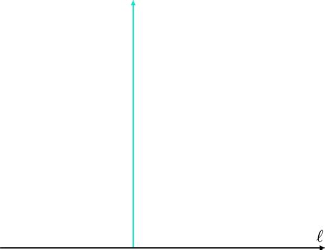 Figure 3 From Classification Of Radial Kerr Geodesic Motion Semantic