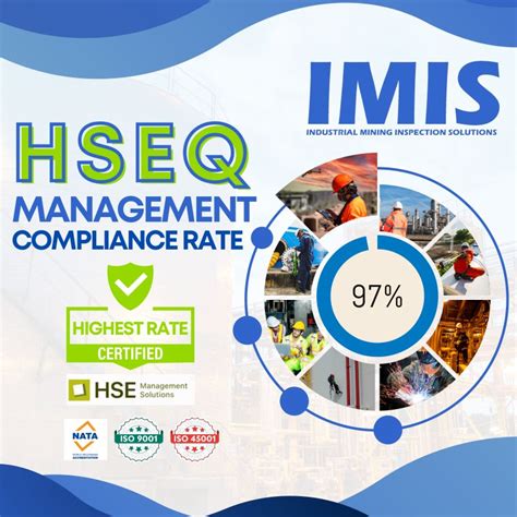 Justin Cavanagh On Linkedin Hseq Compliance Safetyfirst Winsday Imisgroup Gladstone…