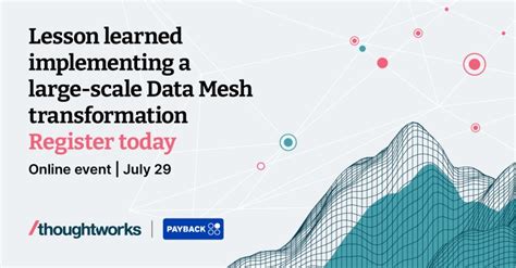 learn data mesh strategy with thoughtworks and payback david michael