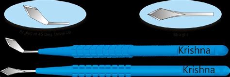 Keratome Blades At Best Price In Ahmedabad Id 4316099 Krishna Eye