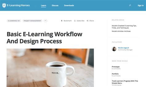 Basic E Learning Workflow And Design Process E Learning Heroes DocToolHub