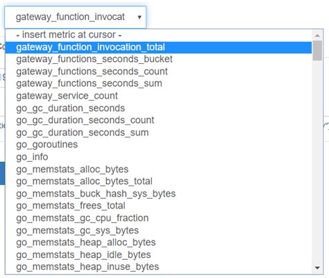 Rasor S Tech Blog Openfaas On Windows Devbox