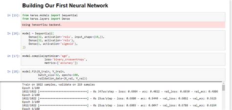 How To Build Your First Neural Network To Predict House Prices With Keras