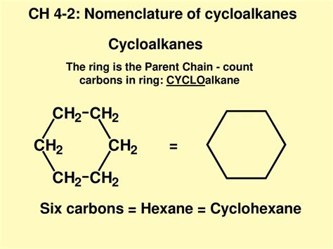 Cycloalkanes Six Carbons Hexane Cyclohexane Ppt Download