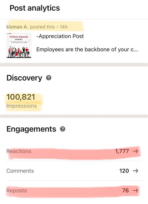 Haroon Malik Posted On Linkedin