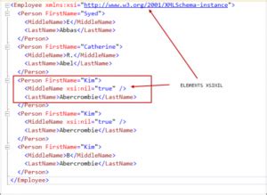 Using FOR XML To Return XML Data From SQL Datatas
