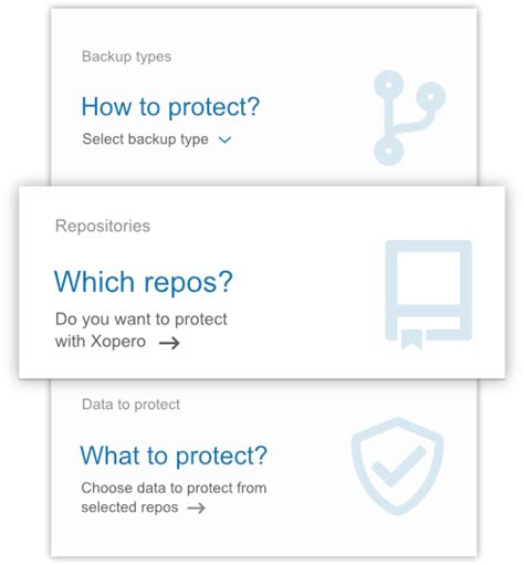 Github Gitlab And Bitbucket Backup