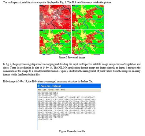 Fpga Based Satellite Vision Systems Using Verilog Hdl