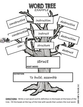 WORD TREE By HipandTeach Teachers Pay Teachers