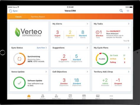 Veeva Systems On Linkedin Veevas Master Plan Bring Cloud Data