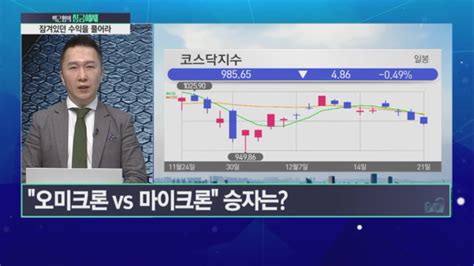 박근형의 잠금해제 마이크론 시간외 급등 반도체 다음 타자는 유진테크