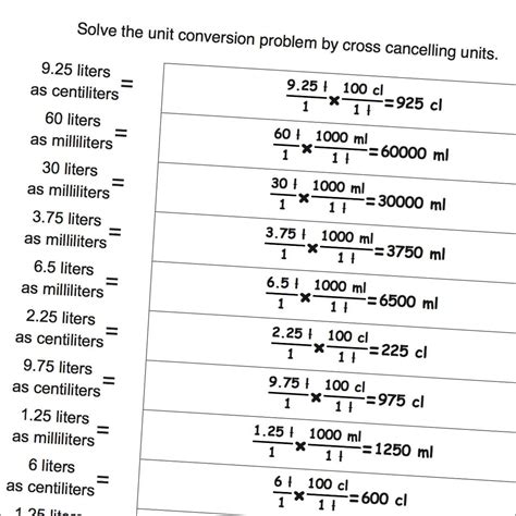 Si Units Volume