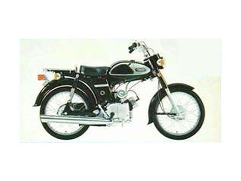 ヤマハ（YAMAHA） FB50の型式・スペックならバイクブロス