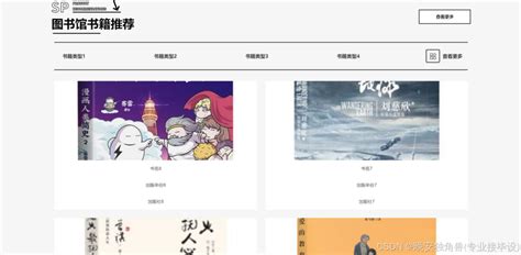 【计算机毕业设计】基于springboot校园数字图书馆系统lw高校数字图书馆管理系统设计实现 Csdn博客