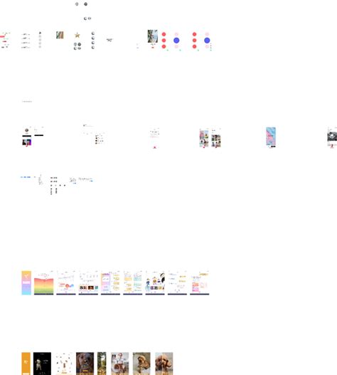 Figma Practice Figma