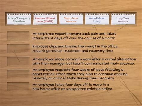 Types Of Absence Match Up
