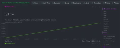 how to install netdata monitoring tool on ubuntu 22 04 cộng Đồng linux