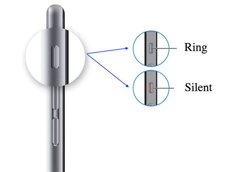 8 Solutions To Fix IPhone Sound Not Working IMobie