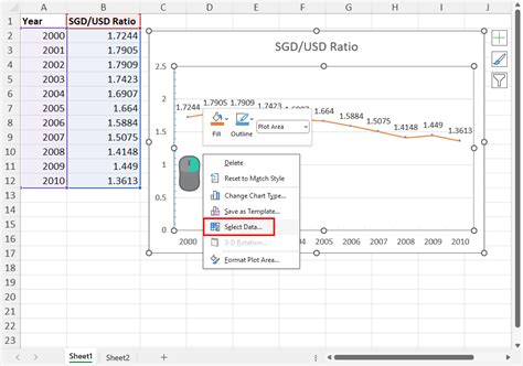 Ways To Edit Axis Labels In Microsoft Excel How To Excel
