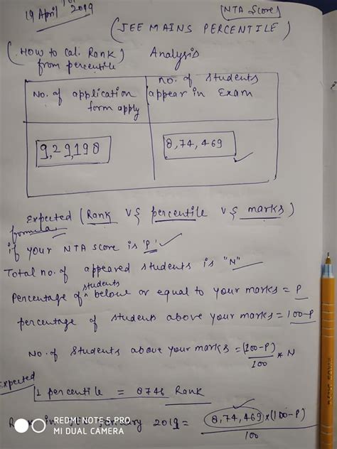 How To Calculate Rank From Percentile Ntechzy Pvt Ltd