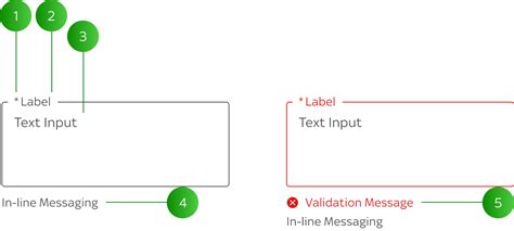 Textarea Sky Ui Design System Textarea Sky Ui Design System