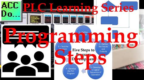 Plc Learning Series Programming Steps Youtube