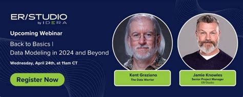 Anil Mahadev ♠️ Oracle Ace ♠️ On Linkedin Kentgraziano Datawarrior Jamieknowles