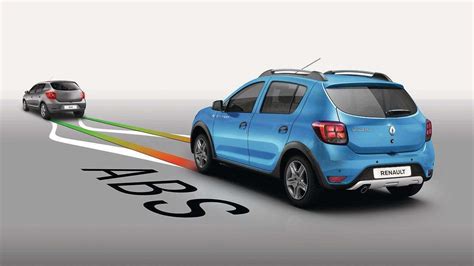 Оснащення Renault SANDERO Stepway (Рено Сандеро Степвей)