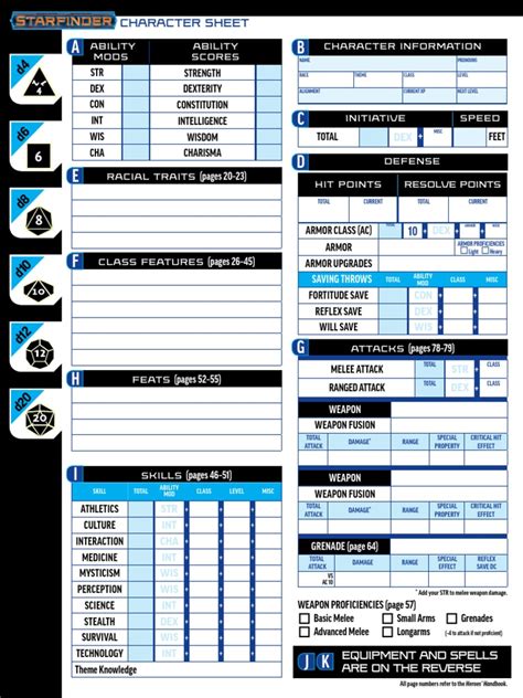 Character Sheet Pdf
