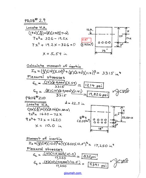 Solution Manual Design Of Reinforced Concrete 10th Edition Pdf Mccormac