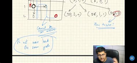 Dsawithkunal Wemakedevs Sushant Sawant