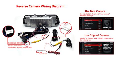 Wiring Diagram Bmw X5 E70 Wiring Draw