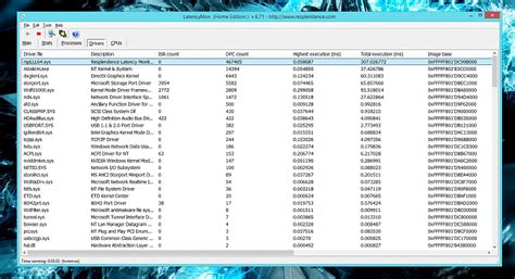 Daily System Cpu Usage Being Used At 18 20 Ntoskrnl To Blame