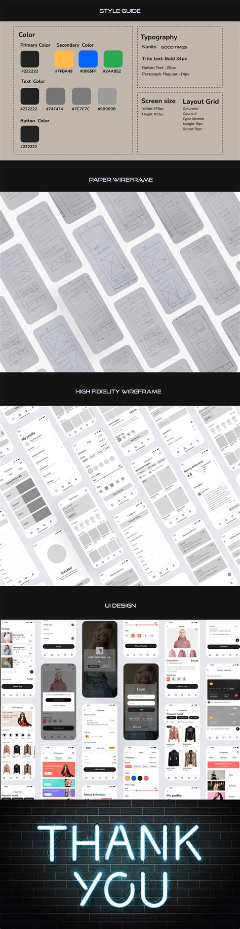 E Commerce Mobile App UX Case Study Behance