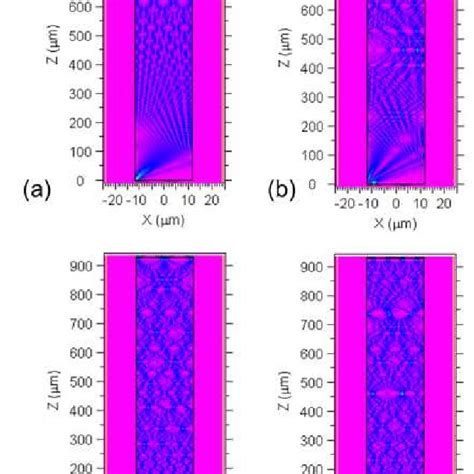 Optical Field Obtained By 3d Bpm For M 3 Showing 1x4 Coupler Operation