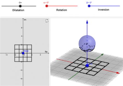Uq Complex Analysis Geogebra