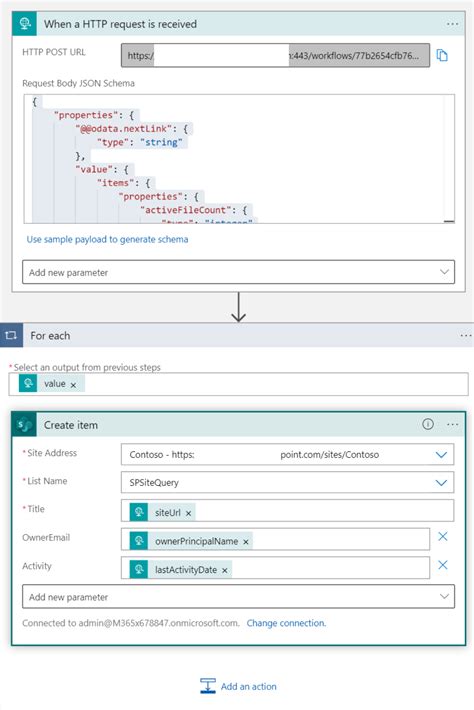 GitHub Freistli MSGraphFunctionApp