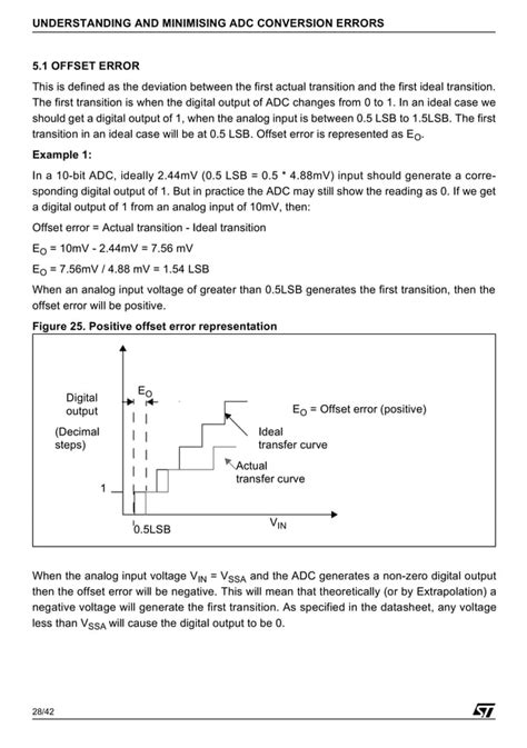 Cd00004444 Understanding And Minimising Adc Conversion Errors