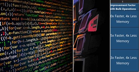 List Ef Core Curated By Amine Nadori Medium