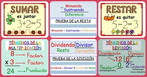 Tarjetas Con Conceptos Matemáticos Imprescindibles Para Decorar O