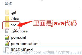 IDEA工具避坑指南 十 git拉取java项目后拉取后的工程目录下只有 git和 idea文件没有src或java目录 拉取的maven工程不被识别为maven项目 Toy模板网