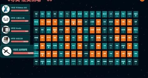 GitHub CodeByteMe lottery 年会抽奖程序 D球体滚动抽奖 Express Three js