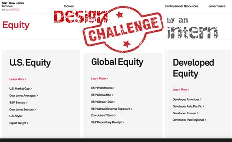 If You Want Innovation Let Interns Challenge Your It And Digital Projects