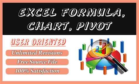 Manage Data To User Oriented Excel Pivot Table Formula And Functions By