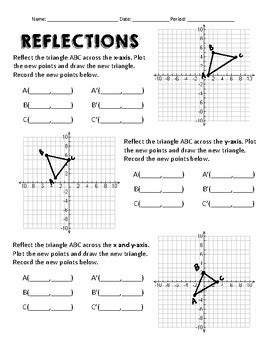 Coordinate Graph Reflection Of A Line Segment Across The X And Y Axis