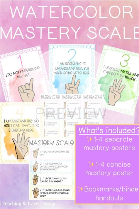 1 4 Mastery Scale Classroom Resource Resource Classroom Classroom