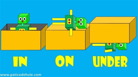 Descubre El Significado De Under Cei