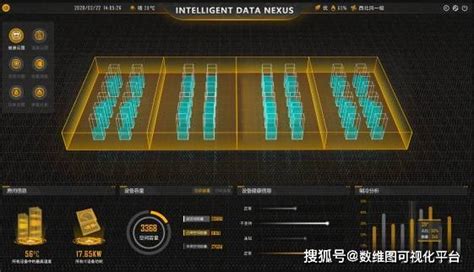 【方案】智慧机房三维可视化数字孪生运维管理系统 设备 数据 sovit